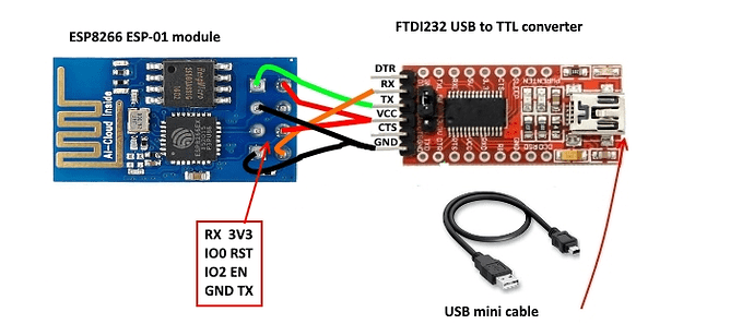[RISOLTO] Difficoltà interpretazione codici errore - Generale - Arduino Forum