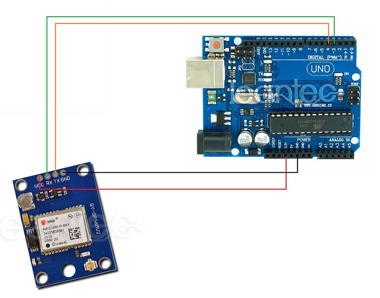 gy gps6mv2 not working? - Sensors - Arduino Forum