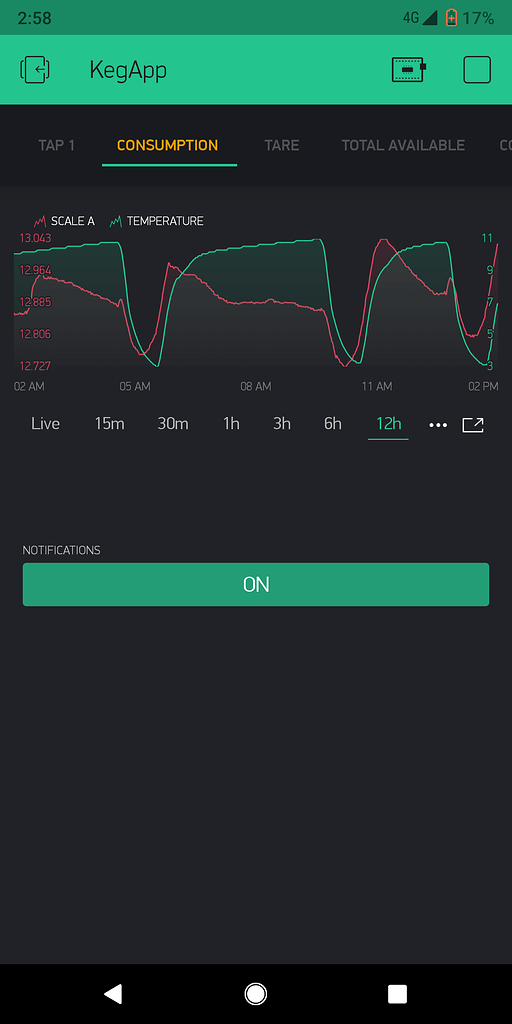 Temperature Compensation for Load Cells - General Guidance - Arduino Forum