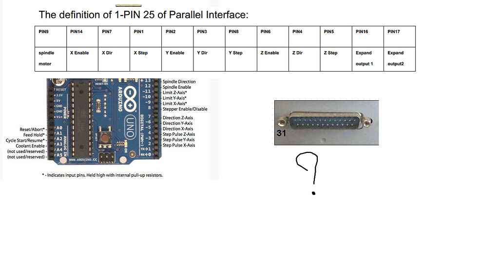 tb6560 + arduino uno - Generale - Arduino Forum