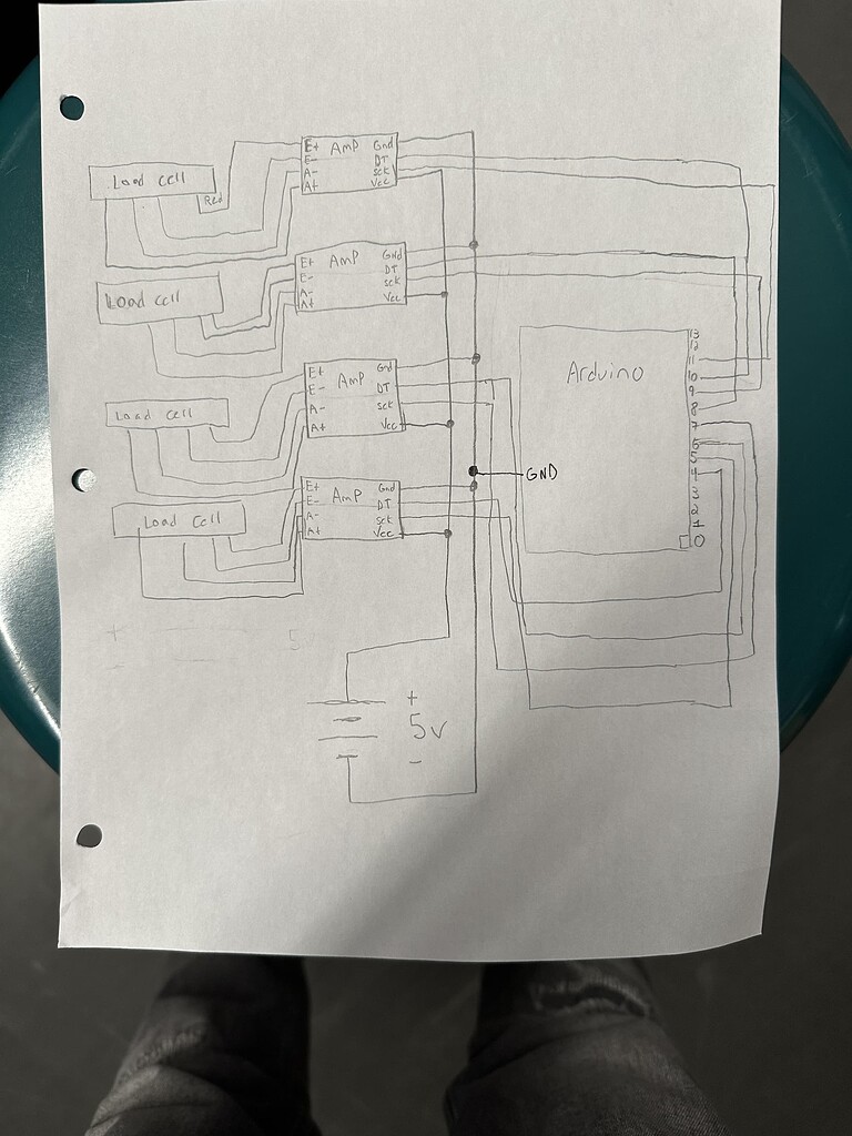 Trying to configure 4, 4-wire load cells (HX711) on the bottom of a conveyor - General Guidance ...