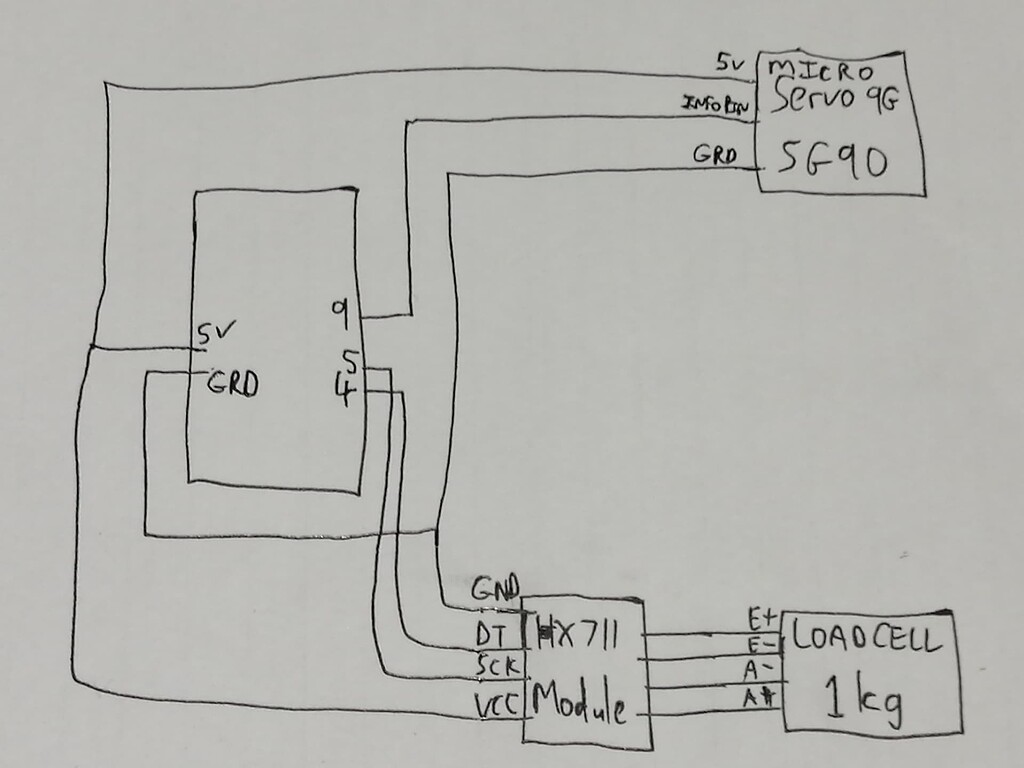 Understanding Saving And Using Eeprom Programming Arduino Forum