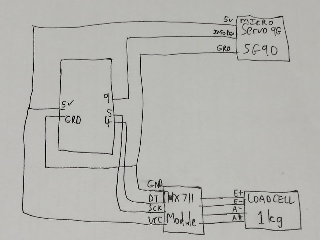 Understanding Saving And Using Eeprom Programming Arduino Forum