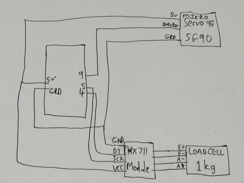 Understanding Saving And Using Eeprom Programming Questions Arduino 2405