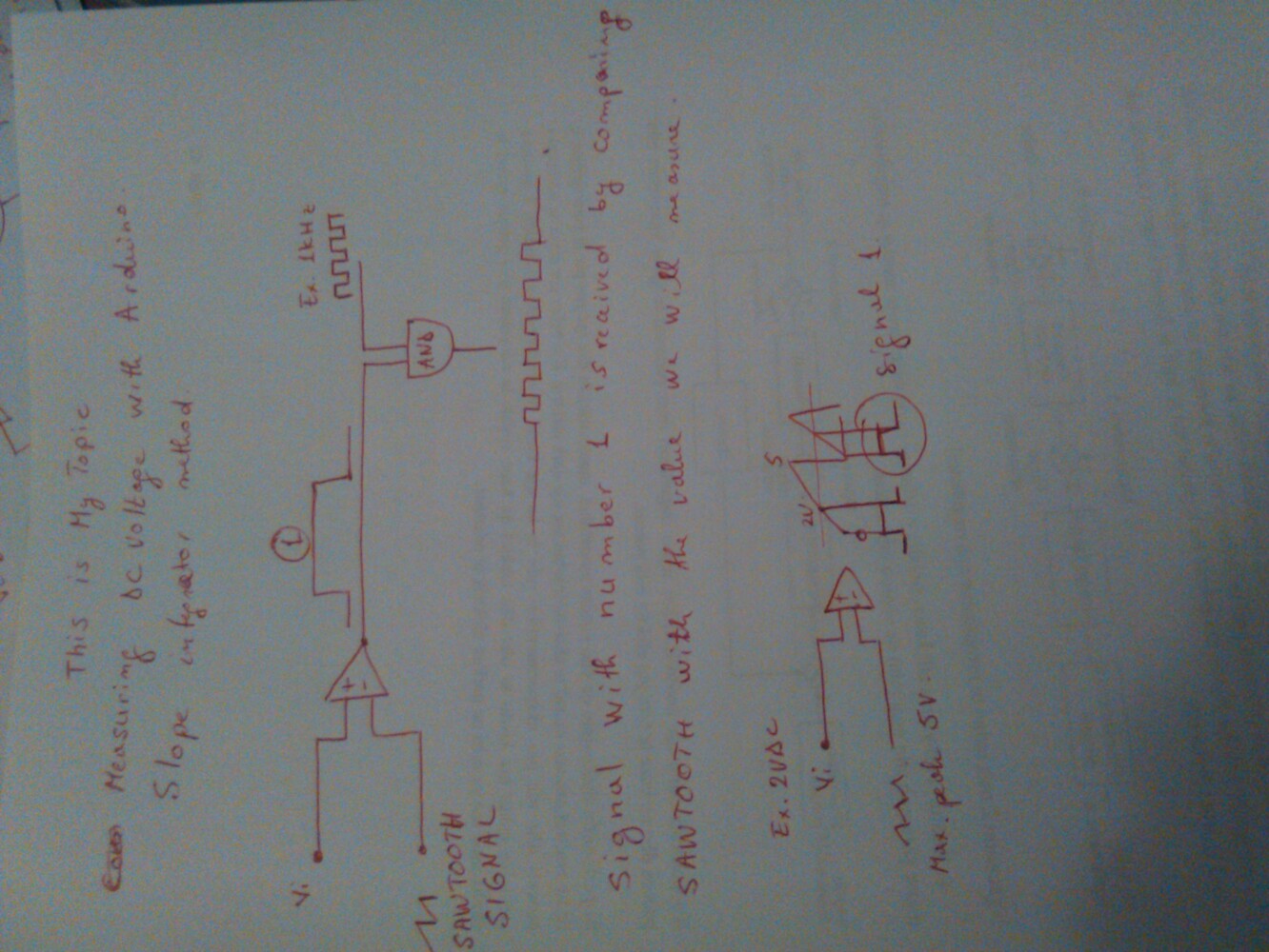 activating the PWM pulses - General Guidance - Arduino Forum