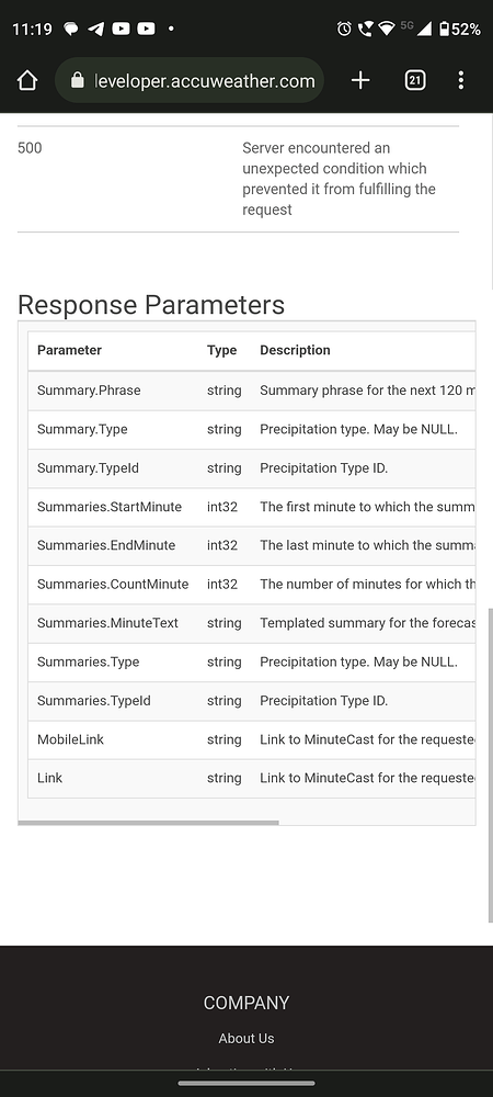 Couldn't get values from AccuWeather with MinuteCast API Integration - Programming - Arduino Forum