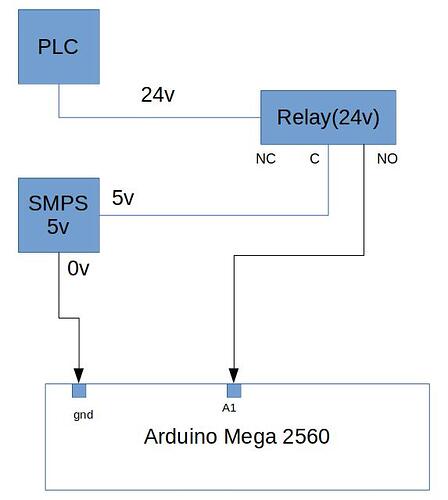 Using External Power Supply as Input and Output triggers - Programming - Arduino Forum
