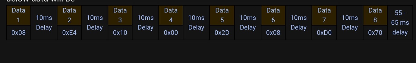 How to send Hexadecimal to a UART communication device - Programming ... How to send Hexadecimal to a UART communication device - Programming ...