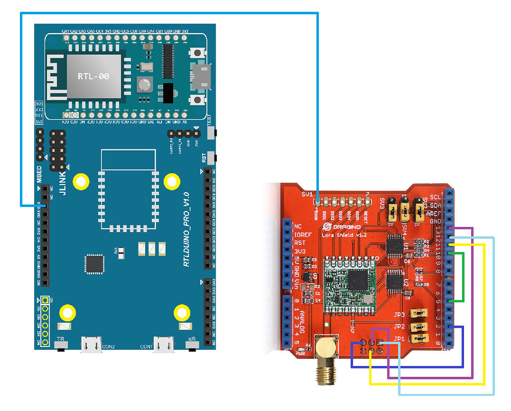 Using LoRa on Cortex-M3 MCU -- Ameba Arduino - Hardware Development - Arduino Forum