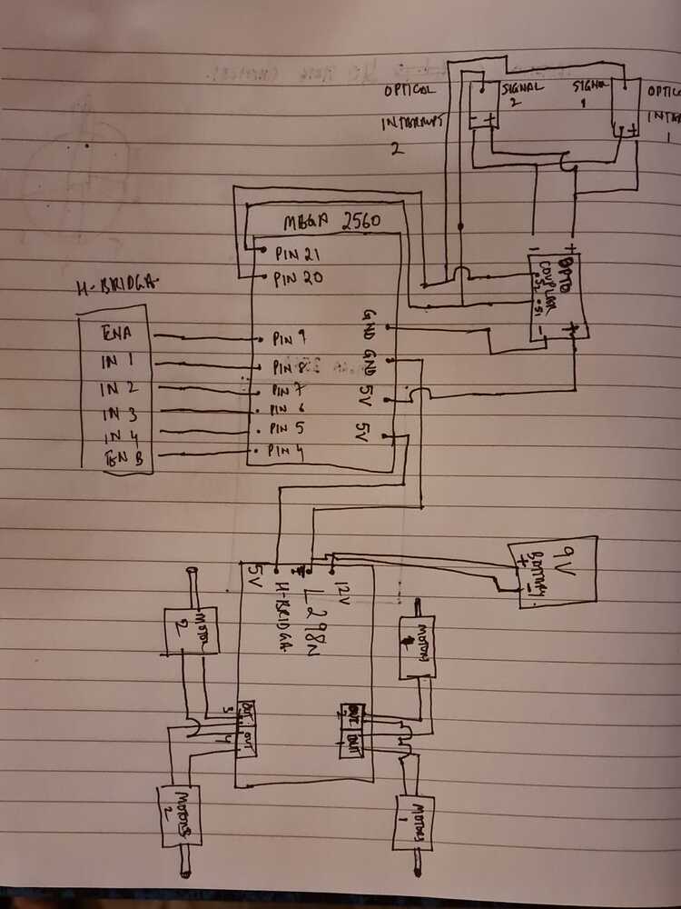 Optical Sensor (LM393) as a wheel encoder not reading correct ticks ...