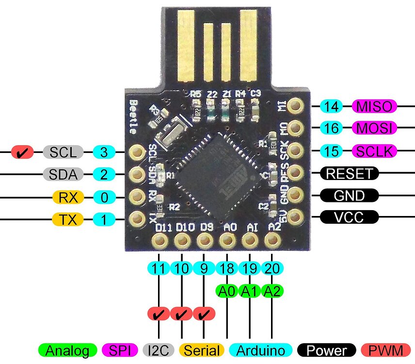 TECNOIOT CJMCU BEETLE BadUSB ATMEGA32U4 - 3rd Party Boards - Arduino Forum