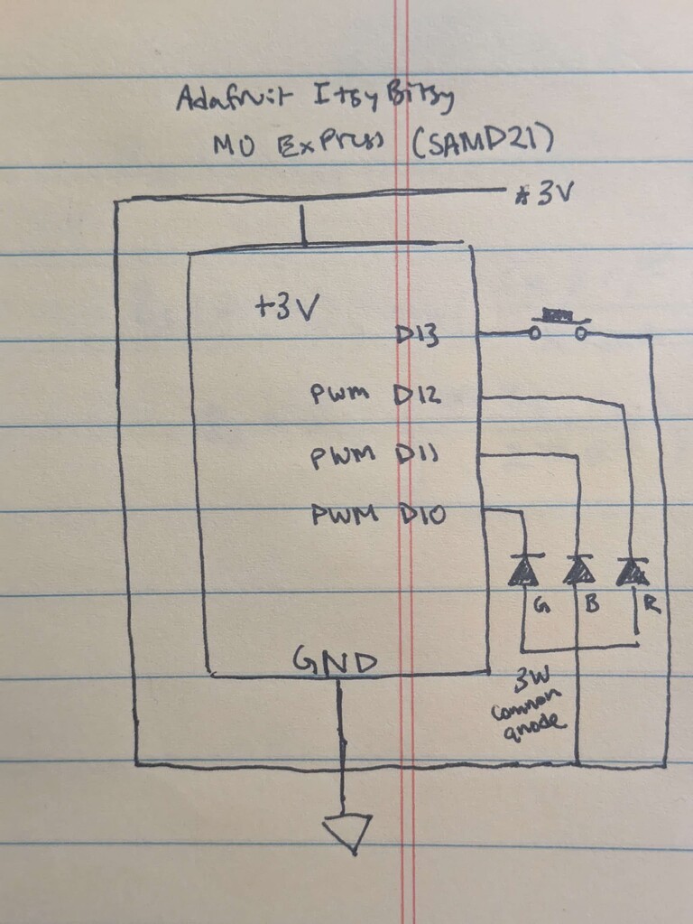 Pin to Green LED always on - Page 2 - Programming - Arduino Forum