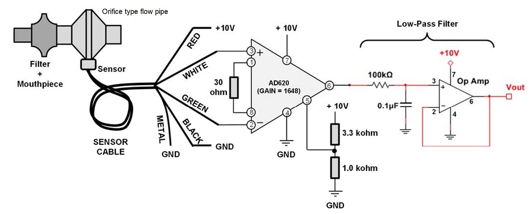 Arduino serial monitor giving constant value for pressure drop ...