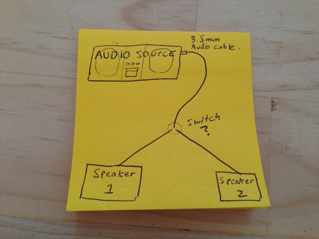 Switch Advise (3.5mm Audio Cable) - Audio - Arduino Forum