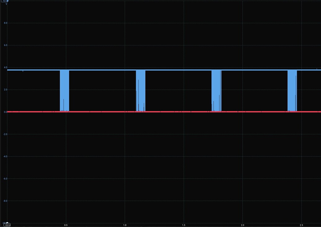 Problem with I2C level shifter 5V to 3.3V - Nano ESP32 - Arduino Forum
