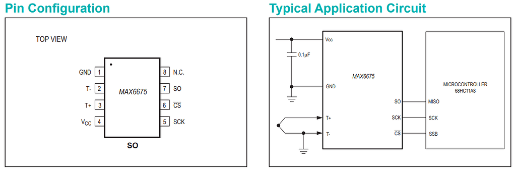Max6675 Module And Sd Card Module Pin Connections And Arduino Mega