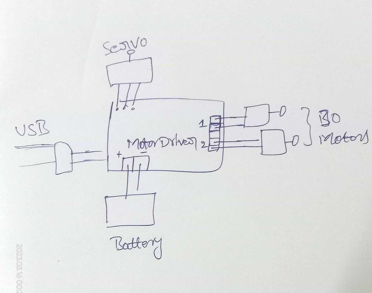 L293d not running two bo motors - Motors, Mechanics, Power and CNC - Arduino Forum