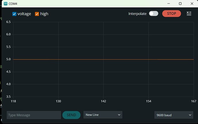 Stopping Y axis autoscaling - Programming - Arduino Forum