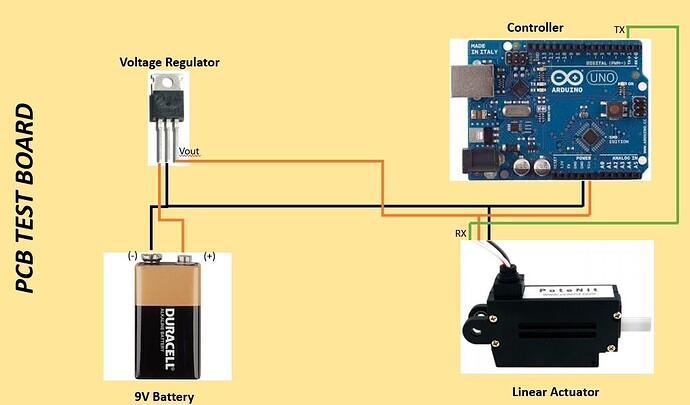 Help. Serial communication of HEX - Programming - Arduino Forum