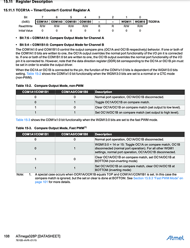 Tccr1a Location In Documentation Programming Arduino Forum