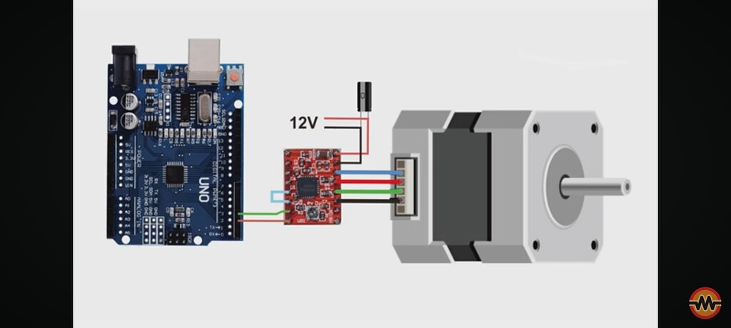 Controlling stepper motor with A4988 driver - Programming - Arduino Forum