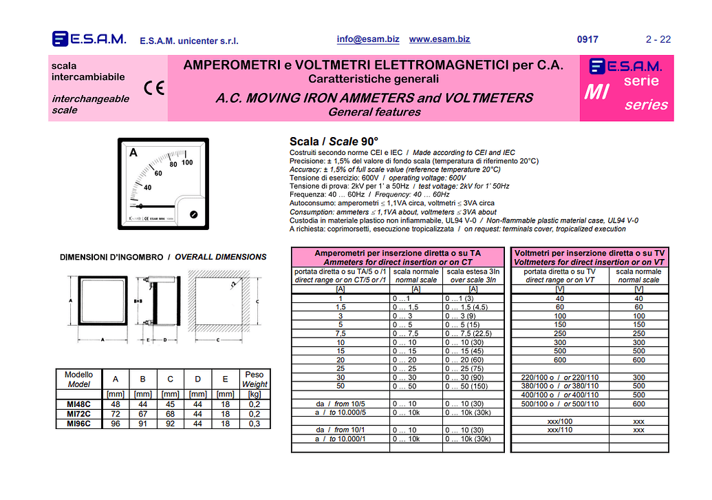 Arduino Amperemeter ACS758 on existing machine - General Guidance - Arduino Forum