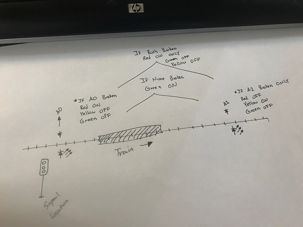 Model Rail Road Block Signal with IR Detector - Programming - Arduino Forum