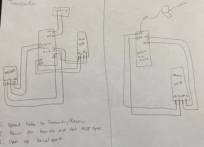 send, receive struct data one-way in serial & retrieve in pure form ...