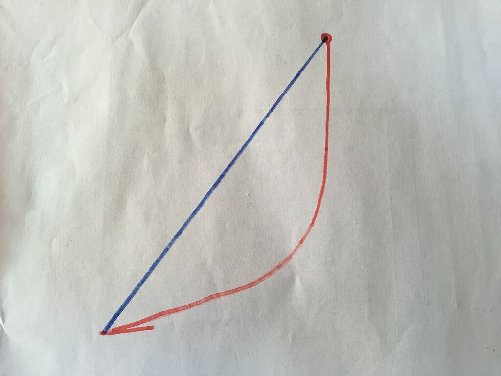 Controlling a vertical plotter with Accelstepper and AFMotor - Programming - Arduino Forum