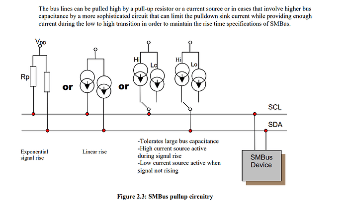 Smart Battery with Nodemcu-32s - Networking, Protocols, and Devices - Arduino Forum