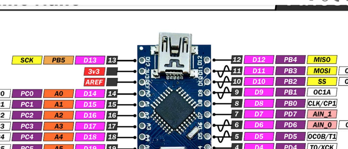 Why my arduino fried? - Classic Nano - Arduino Forum