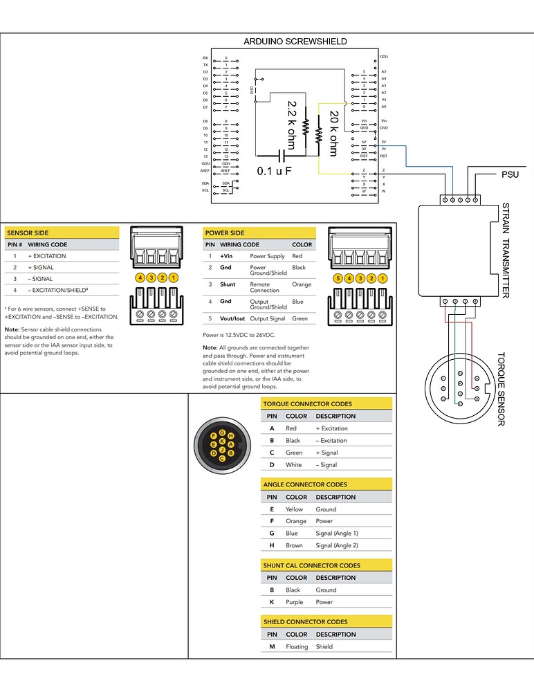 Torque Sensor & Amplifier Current, Interpretation - Product Design - Arduino Forum