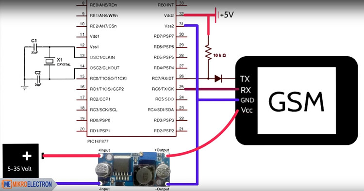 Cheap GSM module (SIM800) not connecting to the network - Page 3 ...