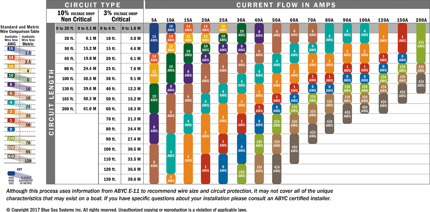 Wiring for Humanoid-Sized Robots - Robotics - Arduino Forum