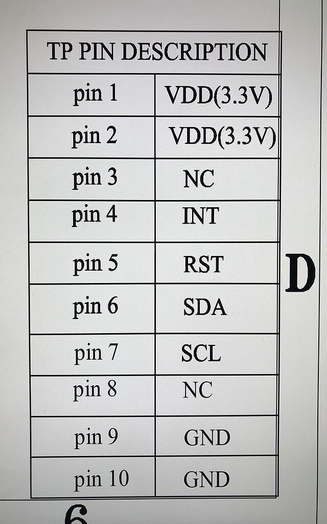 10" CAPACITIVE TOUCH PANEL - General Guidance - Arduino Forum