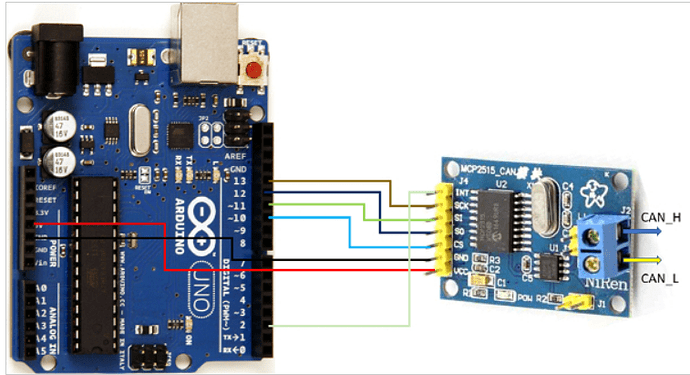 How should I connect my arduino mega 2560 to CNC Sheild V3 to Servo ... How should I connect my arduino mega 2560 to CNC Sheild V3 to Servo ...