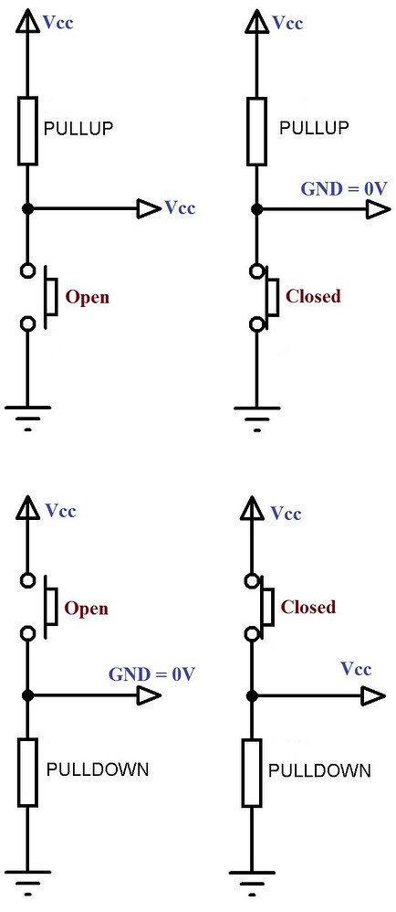 ESP32 digital inputs not changing state [SOLVED] - Programming - Arduino Forum