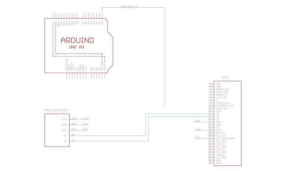[SOLVED] - Monitoring serial traffic. - General Electronics - Arduino Forum