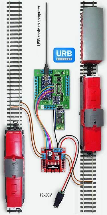 Arduino controlled model trains and layout - Showcase - Arduino Forum