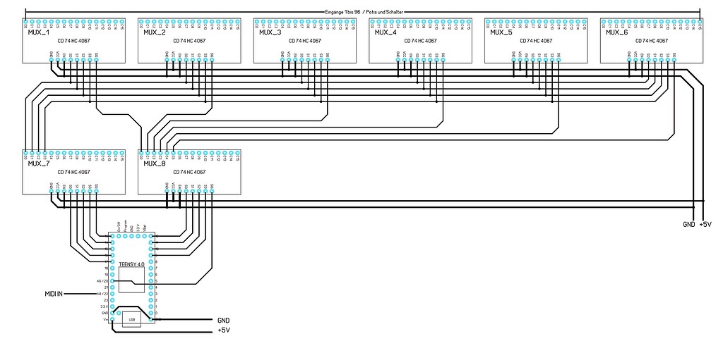 Projekt Teensy 4.0 256 Kanal MIDI Controller - Deutsch - Arduino Forum