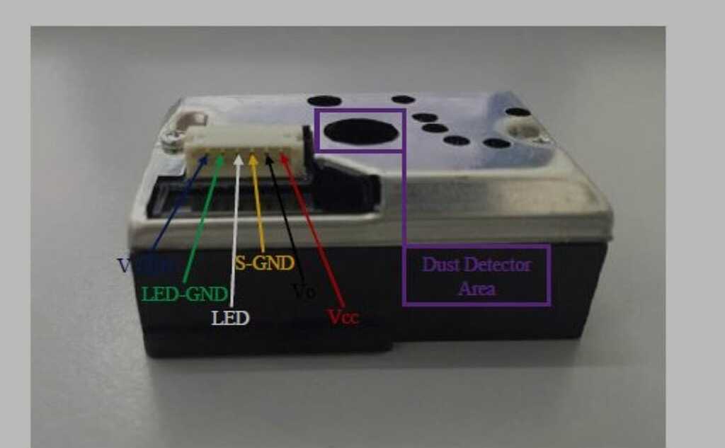 Dust density with a TTGO LoRa32 V2.1_1.6 and with a Sharp GP2Y1010AU0F sensor - Sensors ...