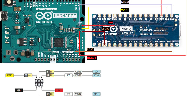 Arduino Leonardo Unknown Usb Device Device Descriptor Request Failed Ide 1x Arduino Forum