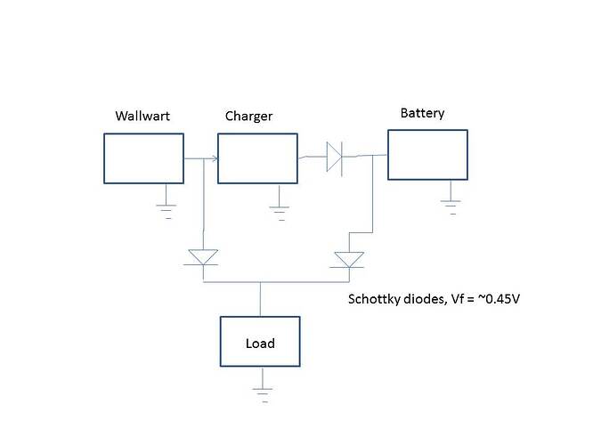 TP4056 v2 module reverse current protection? - General Electronics ...