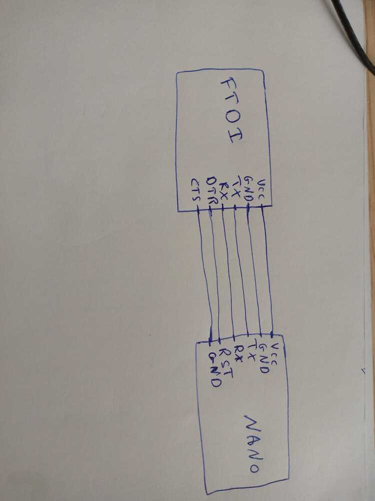 Avrdude in uploading the code with FTDI - Avrdude, stk500, Bootloader issues - Arduino Forum