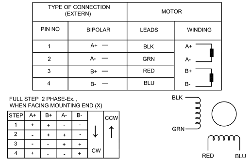 How to control 4 Nema 23 Stepper Motors simultaneously - 3rd Party ...