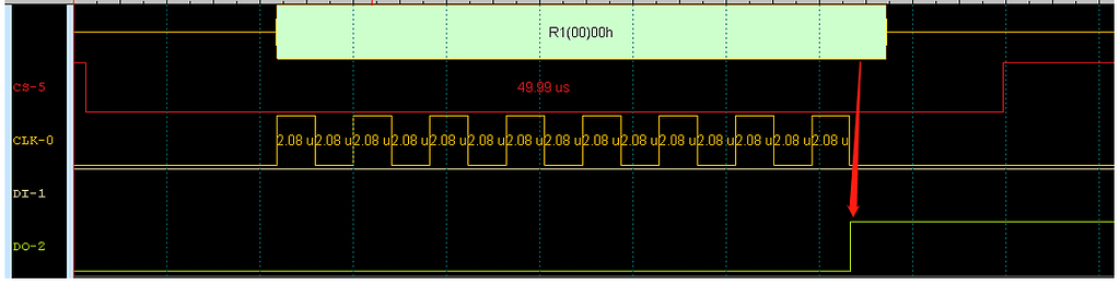 How to read ESP32 SPI output timing half clock period earlier - Storage - Arduino Forum