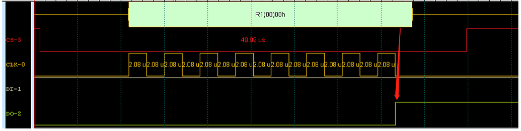 How to read ESP32 SPI output timing half clock period earlier - Storage - Arduino Forum