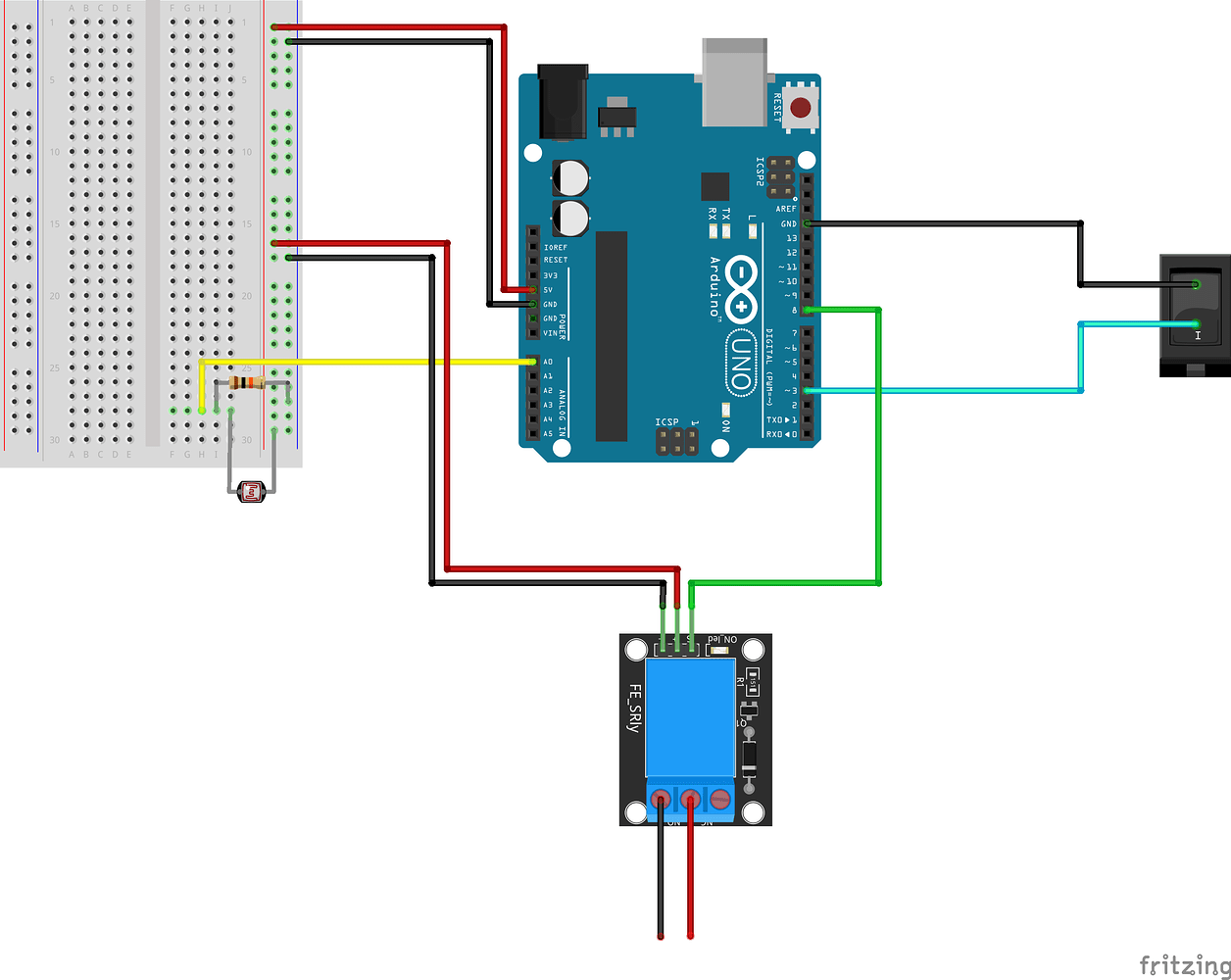 My 24/7 automation project only works for 1 day, need help - Project ...