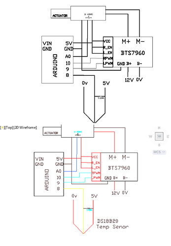 Temperature controlled linear actuator - Programming - Arduino Forum Temperature controlled linear actuator - Programming - Arduino Forum