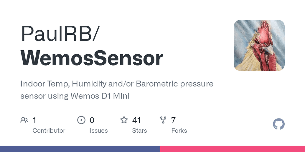 Wemos D1 R1 Esp8266 Deepsleep Mode Not Working W O Resetting